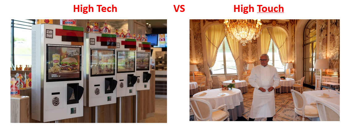 Should we digitalize everything? Evidence from the Fine-dining ...
